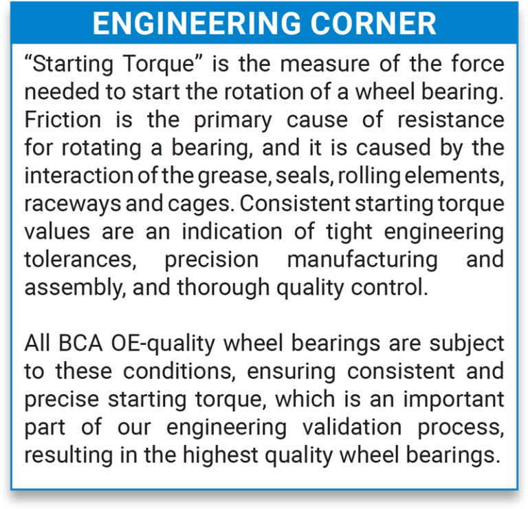 BCA Bearings | Resistance When Rotating New Bearings